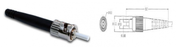 FC Connector - CoreTECH Malaysia