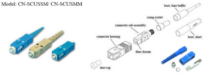 SC Connector - CoreTECH Malaysia